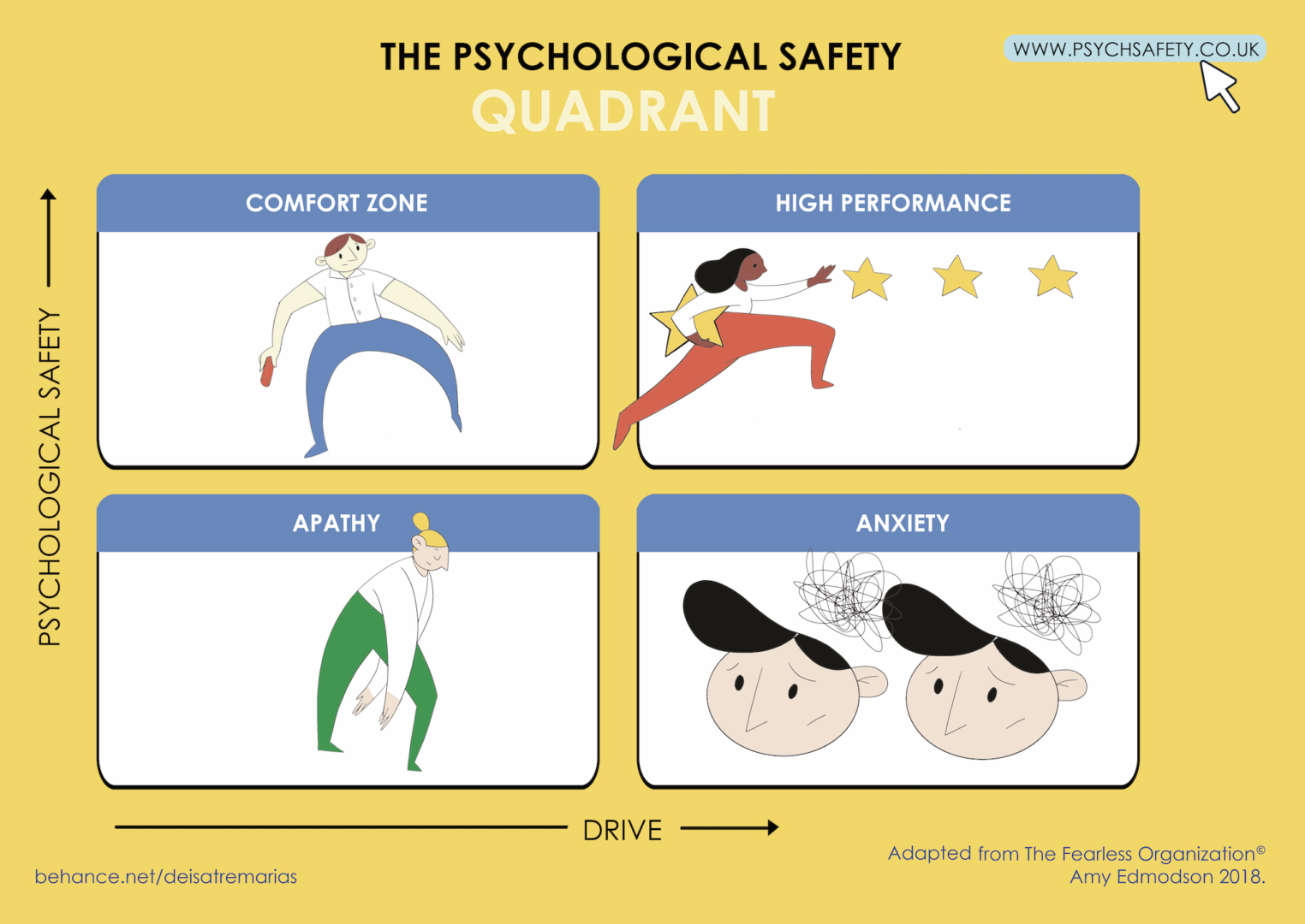 Psychological Safety Poster Pack - Psych Safety