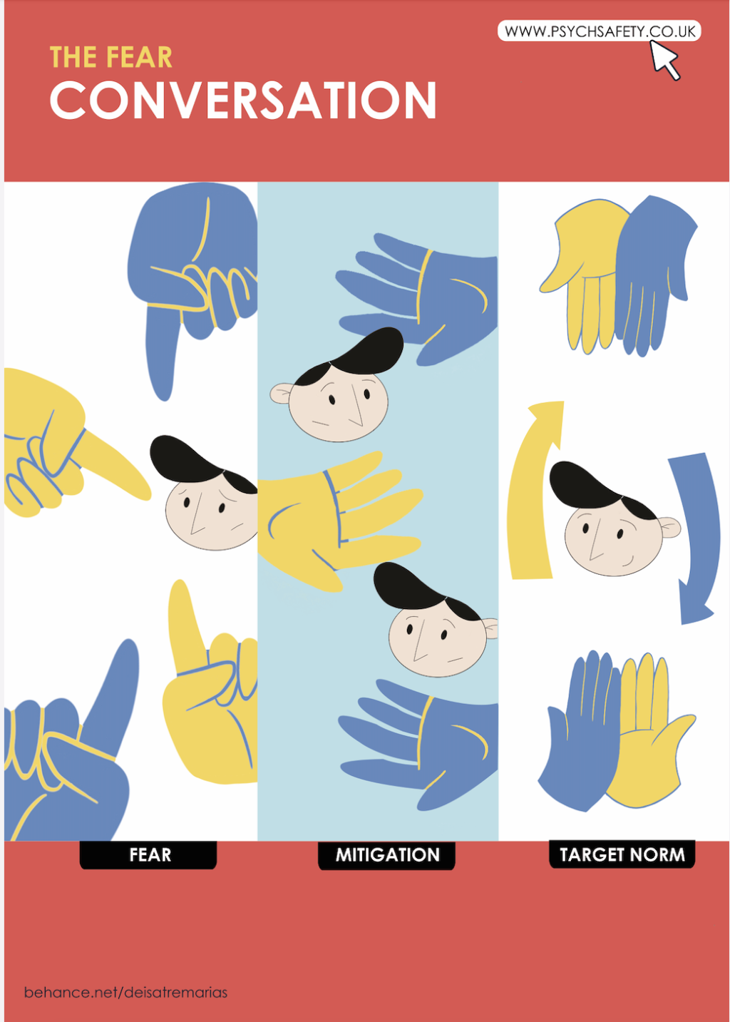 Psychological Safety Poster Pack - Psych Safety