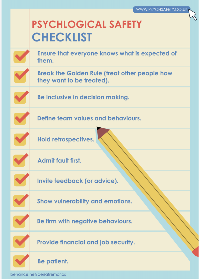 Psychological Safety Poster Pack - Psych Safety