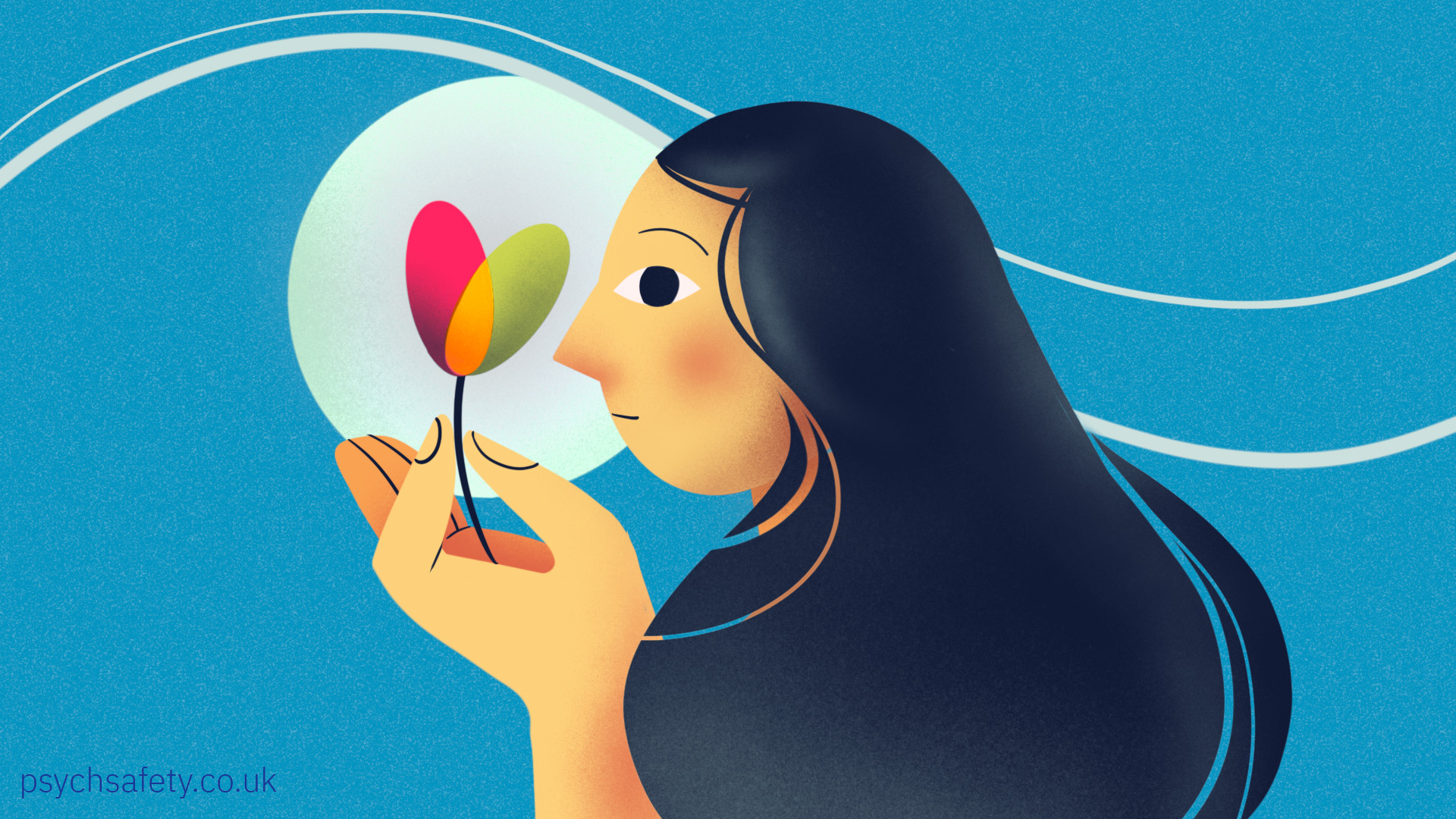 Work as Imagined vs Work as Done - Psych Safety