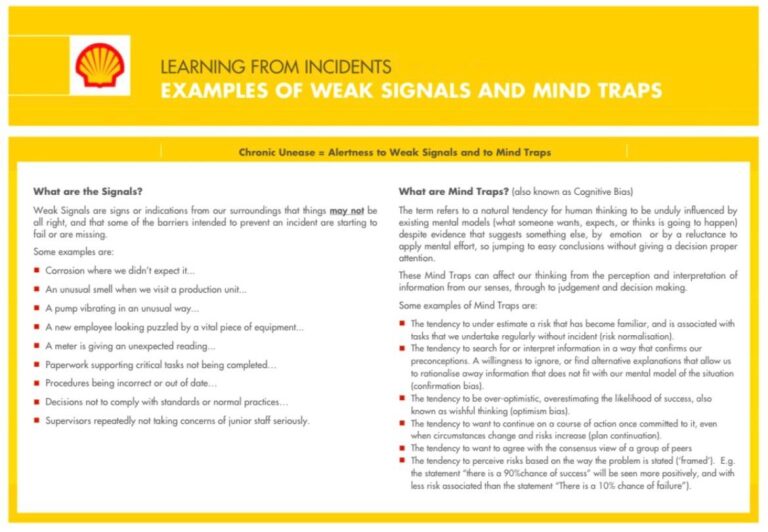 Amplifying Weak Signals - Psych Safety