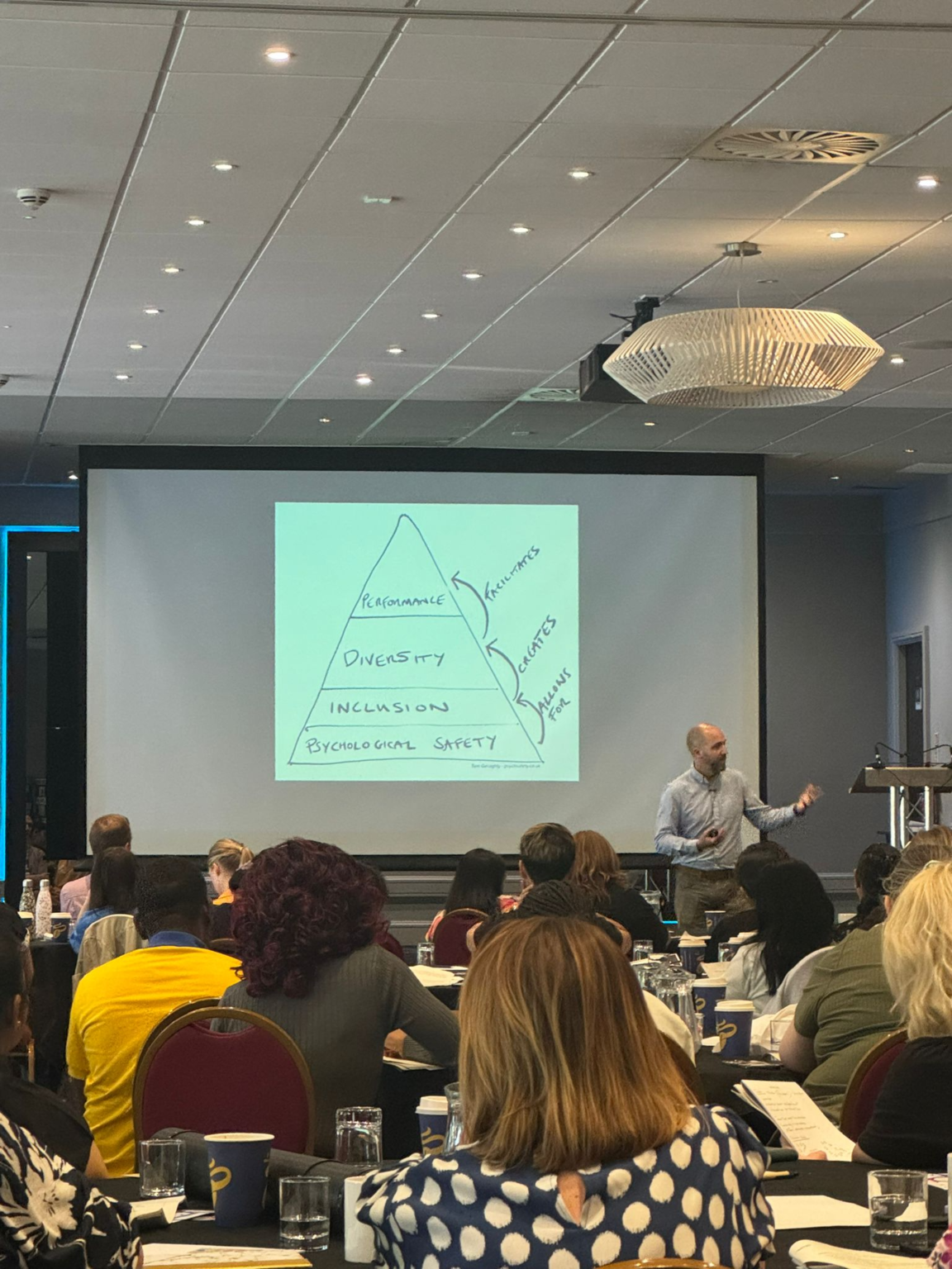 Tom Geraghty: Psychological Safety | High Performing Teams | Learning ...