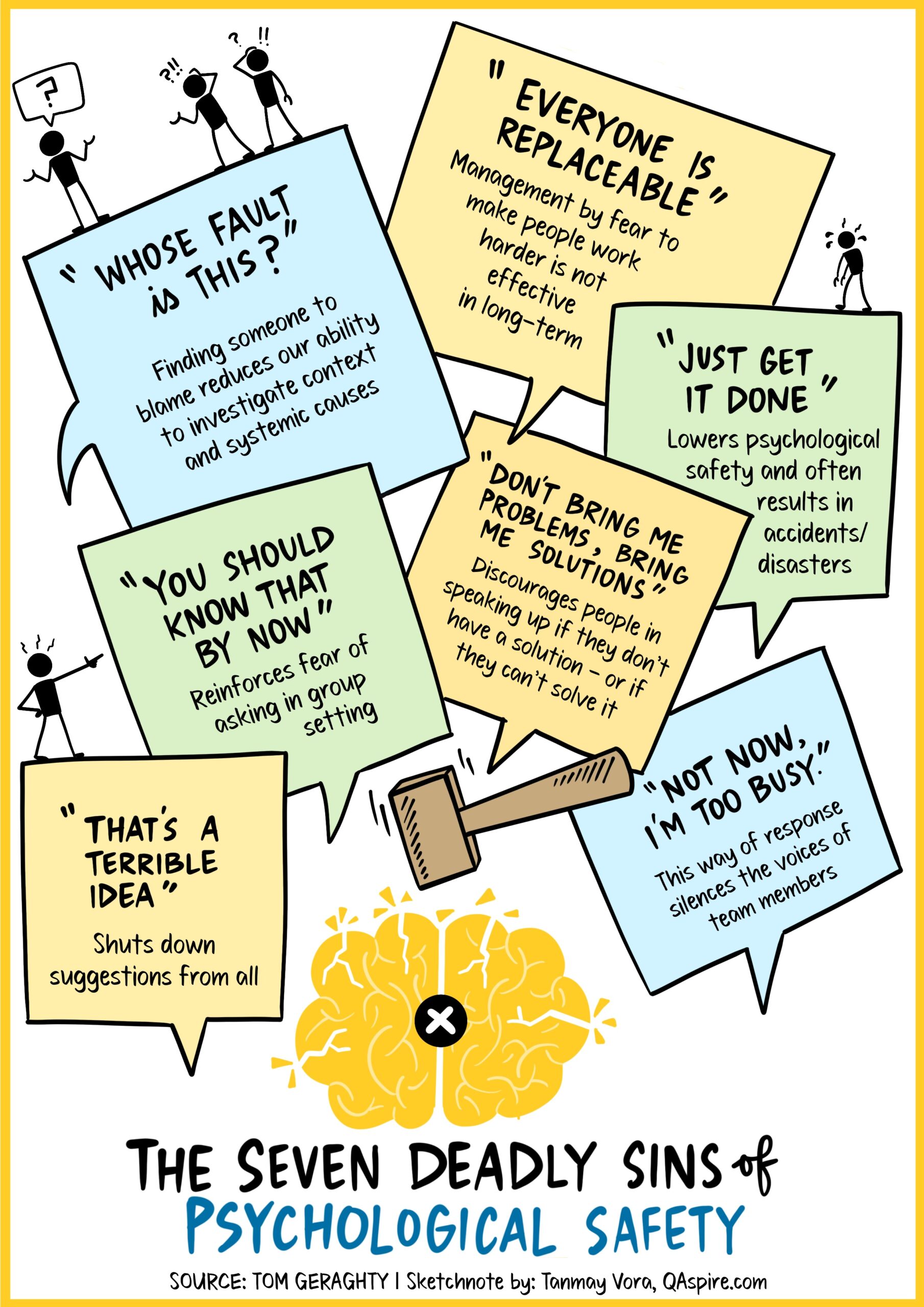 The Definition Of Psychological Safety - Psych Safety