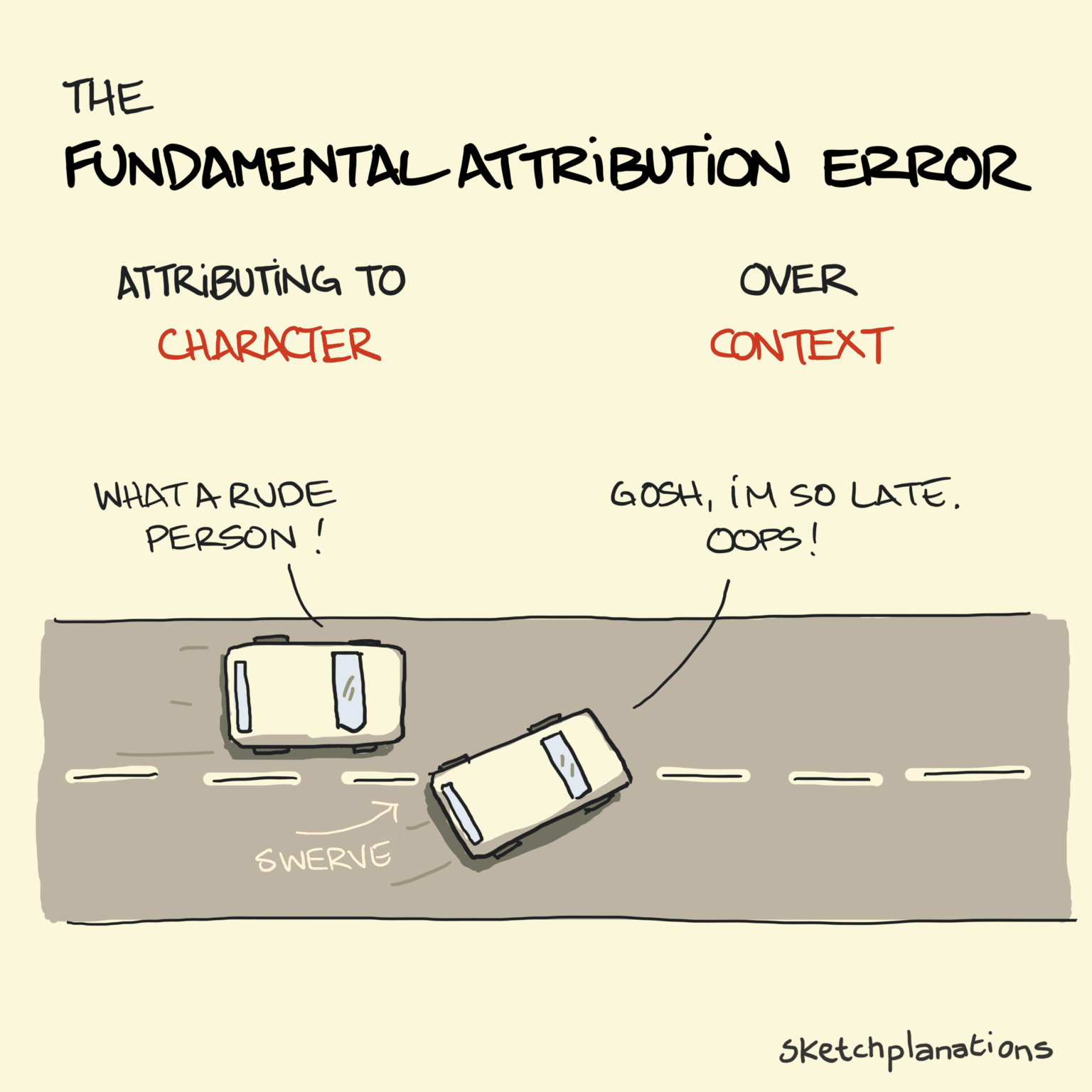 The Fundamental Attribution Error - Psych Safety