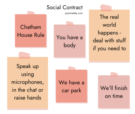 The Chatham House Rule - Psych Safety