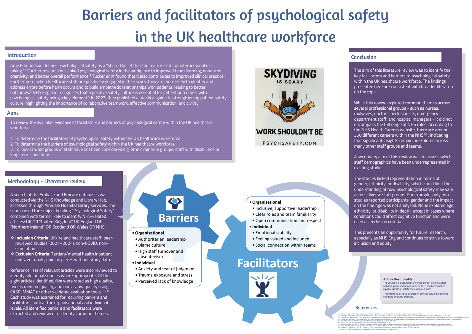 Psychological Safety and Creativity - Psych Safety