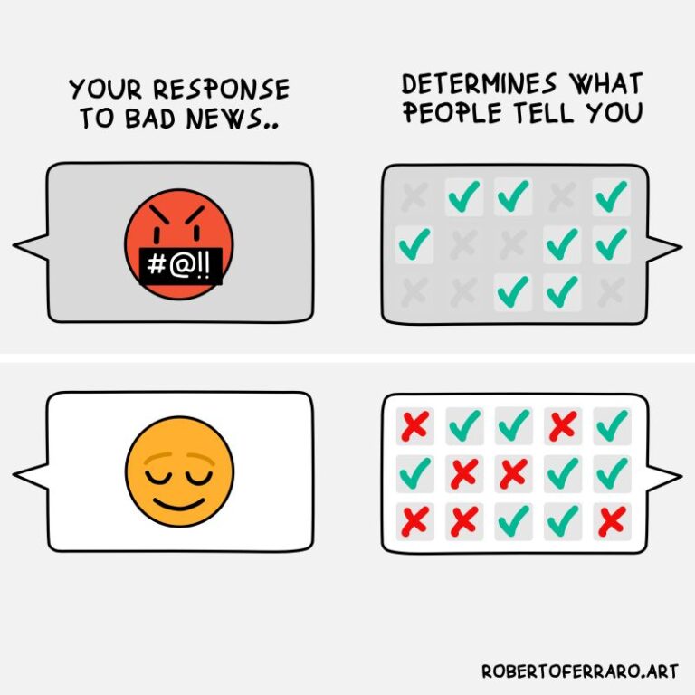 How you respond matters. - Psych Safety